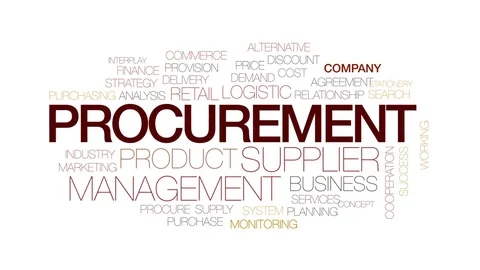 Procurement animated word cloud, text de... | Stock Video | Pond5