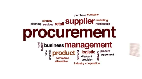 Procurement animated word cloud, text de... | Stock Video | Pond5