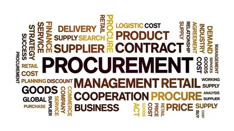 Procurement animated word cloud,design a... | Stock Video | Pond5