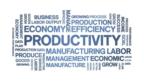 Productivity animated word cloud,animati... | Stock Video | Pond5