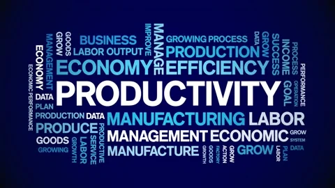 Productivity animated word cloud,animati... | Stock Video | Pond5