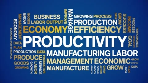 Productivity animated word cloud,animati... | Stock Video | Pond5