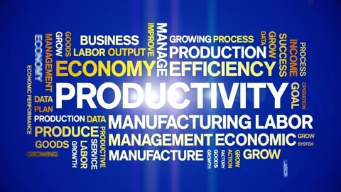 Productivity animated word cloud,animati... | Stock Video | Pond5