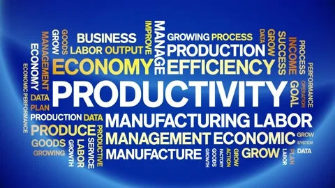 Productivity animated word cloud,animati... | Stock Video | Pond5