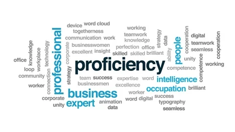 Proficiency animated word cloud. Kinetic... | Stock Video | Pond5