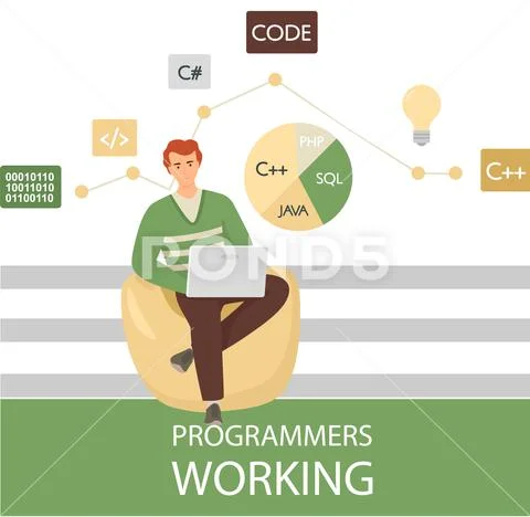 Programmer engineering and coding. Programmer working on web ...