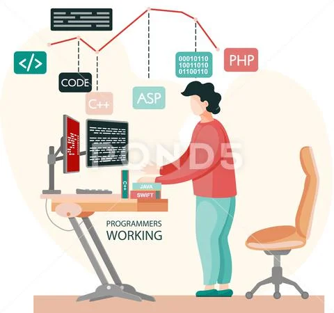 Programmer engineering and coding. Programmer working on web development on: Graphic #168400773