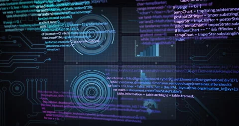Programming code and data visualization ... | Stock Video | Pond5