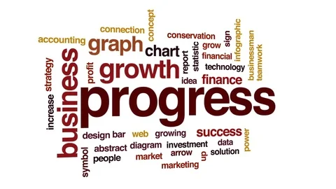 Progress animated word cloud, text desig... | Stock Video | Pond5