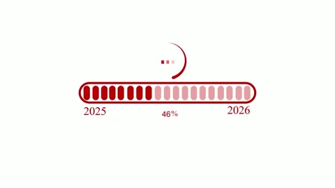 Progress Bar Animation 2025 to 2026, Min... | Stock Video | Pond5