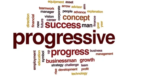 Progressive animated word cloud, text de... | Stock Video | Pond5