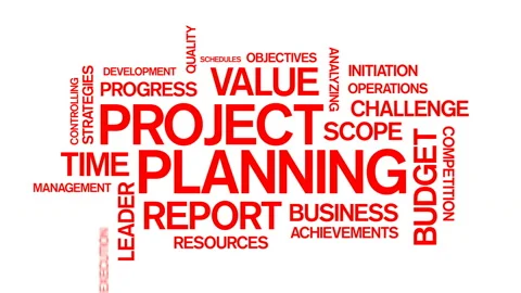 Project Planning Word Tag Cloud Animatio... | Stock Video | Pond5