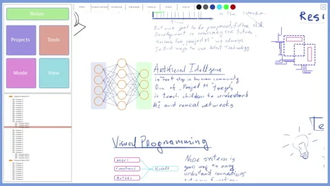 Project Visual Map Mockup | Stock Video | Pond5