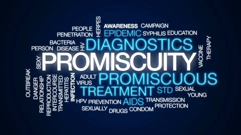 Promiscuity animated word cloud, text de... | Stock Video | Pond5