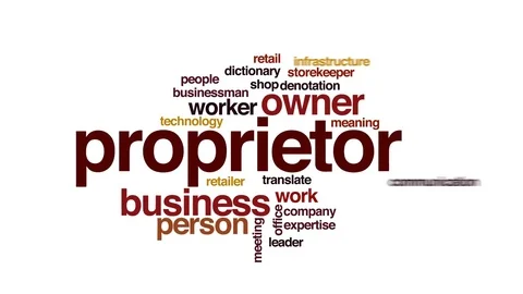 Proprietor animated word cloud, text des... | Stock Video | Pond5
