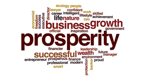 Prosperity animated word cloud, text des... | Stock Video | Pond5