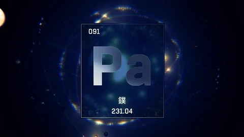 Protactinium as Element 91 of the Period... | Stock Video | Pond5