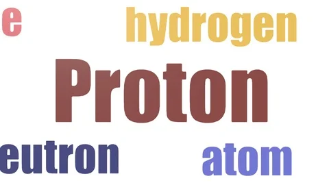 Electron Cloud Stock Video Footage | Royalty Free Electron Cloud Videos ...