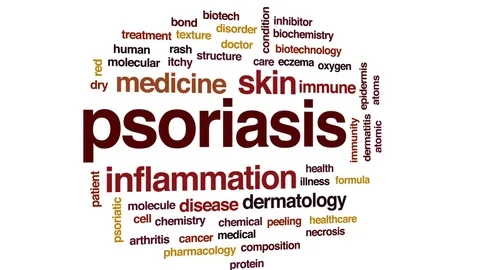 Psoriasis animated word cloud, text desi... | Stock Video | Pond5