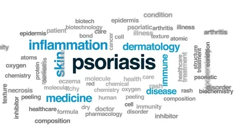 Psoriasis animated word cloud, text desi... | Stock Video | Pond5