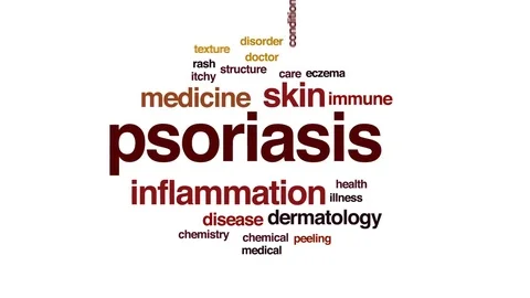 Psoriasis animated word cloud, text desi... | Stock Video | Pond5