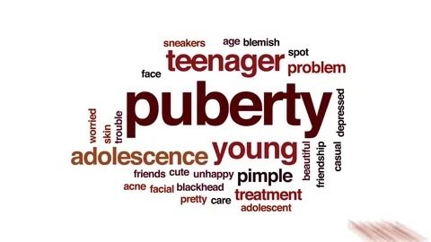 Puberty animated word cloud, text design... | Stock Video | Pond5