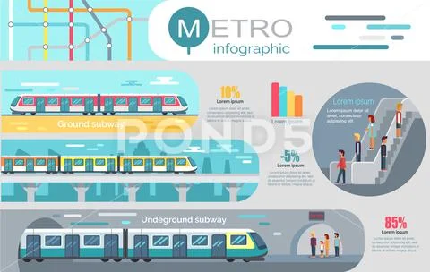 Public transport flat infographic diagram. Subway poster with ...