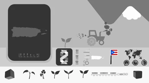 Puerto Rico - Agriculture - Vector Anim... | Stock Video | Pond5