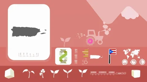 Puerto Rico - Agriculture - Vector Anim... | Stock Video | Pond5