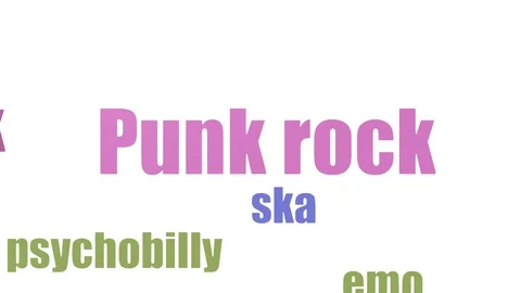 Punk Rock Stock Video Footage | Royalty Free Punk Rock Videos | Pond5