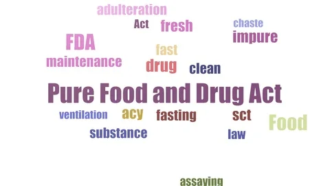 Pure Food And Drug Act Word Cloud Animat... | Stock Video | Pond5