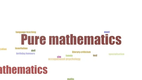 Pure Mathematics Word Cloud Animated Iso... | Stock Video | Pond5