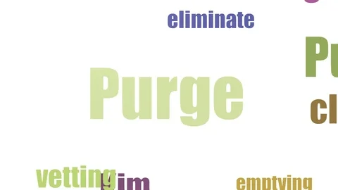 Purge Word Cloud Animated Isolated On Wh... | Stock Video | Pond5