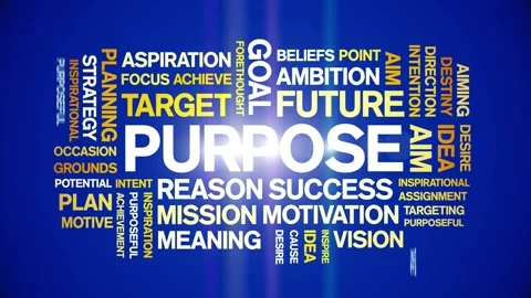 Purpose animated word cloud,animation te... | Stock Video | Pond5