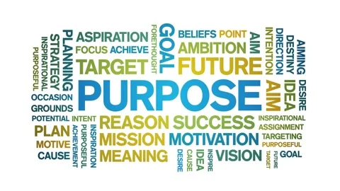 Purpose animated word cloud,animation te... | Stock Video | Pond5