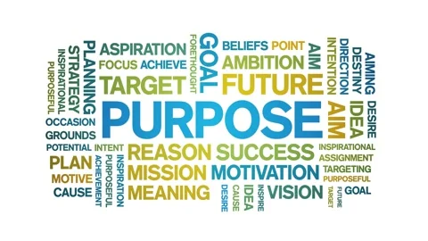 Purpose animated word cloud,animation te... | Stock Video | Pond5