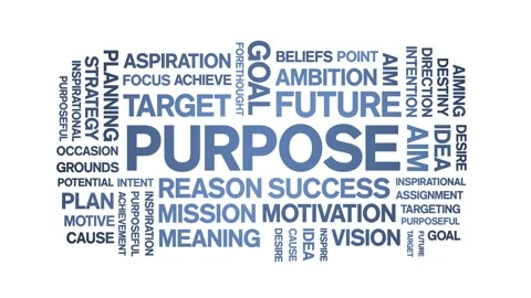 Purpose animated word cloud,animation te... | Stock Video | Pond5