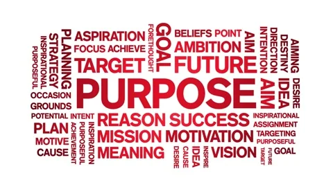 Purpose animated word cloud,animation te... | Stock Video | Pond5