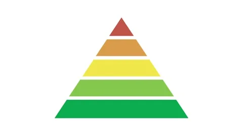 Pyramid Diagram Five Level Pyramid Model Five Level Pyramid Vector