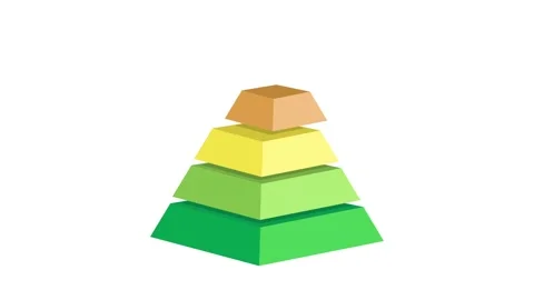 Pyramid scheme 5 five level hierarchy ch... | Stock Video | Pond5