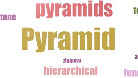 Pyramid Tag Cloud Animated On White Back... | Stock Video | Pond5