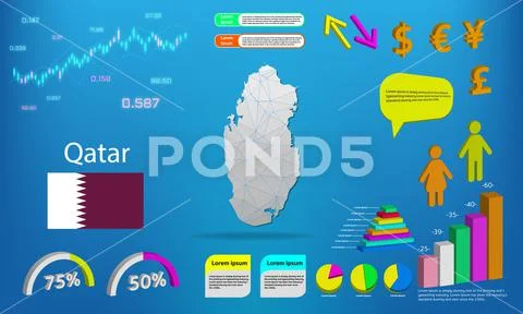 Qatar map info graphics - charts, symbols, elements and icons ...