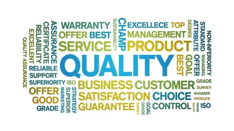 Quality animated word cloud,animation te... | Stock Video | Pond5