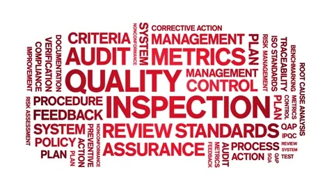 Quality inspection animated word cloud,a... | Stock Video | Pond5