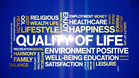 Quality of life animated word cloud,anim... | Stock Video | Pond5