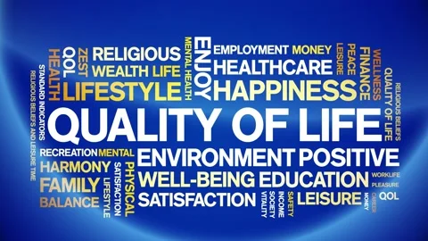 Quality of life animated word cloud,anim... | Stock Video | Pond5