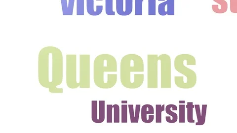 Queens Word Cloud Animated On White Back... | Stock Video | Pond5