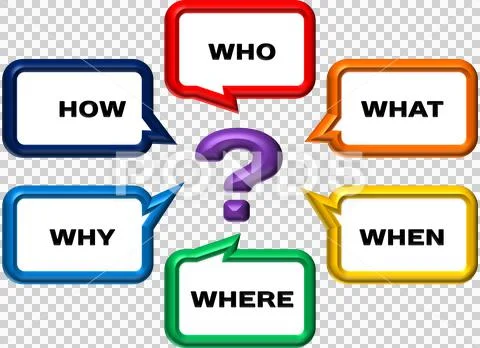 Questions 5 Ws Who, What, When Where, and Why. Answers: Royalty Free ...