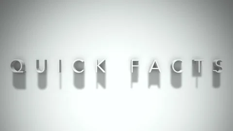 Quick Facts Stock Videos – Royalty-Free HD & 4K Videos