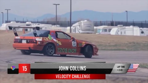 Race Lower Thirds for After Effects ~ After Effects #263410190